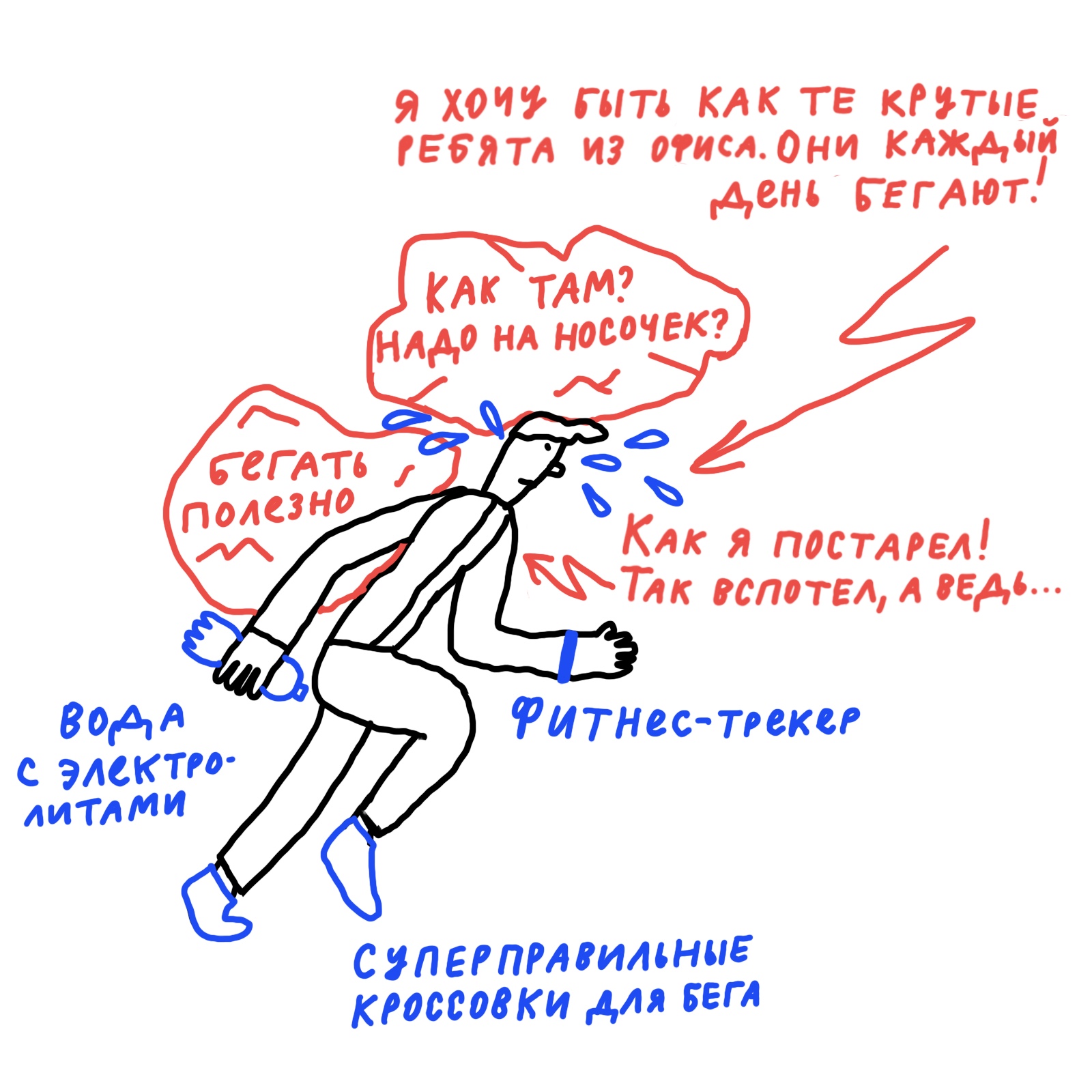 Как полюбить бег(и другие занятия) — Кинжал