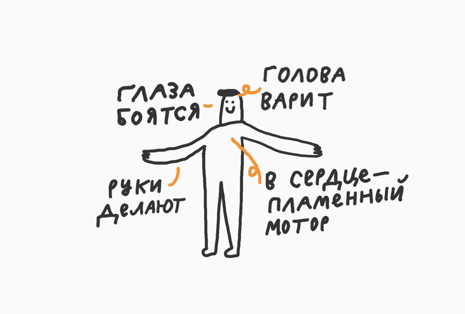 Как побороть прокрастинацию: пять подсказок — Кинжал
